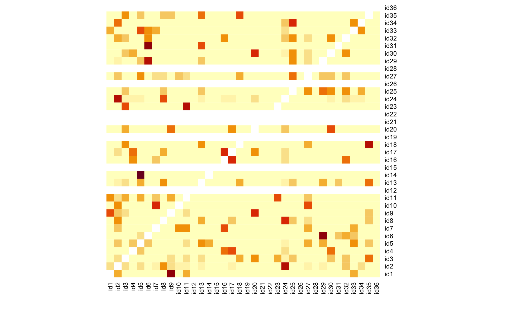 Module 46 Geographic Computing And Gis Databoom The Canon For Data Science